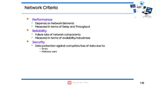 Week1- basic Introduction to computer networks .pdf