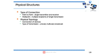 Week1- basic Introduction to computer networks .pdf