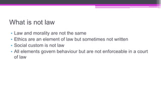 Week 1 - Introduction and the Canadian Legal System (1)(1).pptx