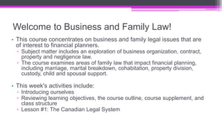Week 1 - Introduction and the Canadian Legal System (1)(1).pptx