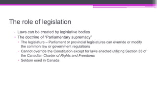 Week 1 - Introduction and the Canadian Legal System (1)(1).pptx