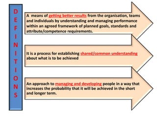 Week 1 - Introductions Basics & Principles of Performance Management.pdf