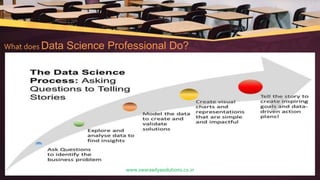 introduction to data science | PPTX