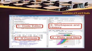 introduction to data science | PPTX