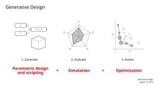 Generative Design - Week 1 - Introduction to Generative Design | PDF
