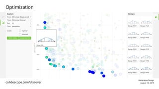 Generative Design - Week 1 - Introduction to Generative Design | PDF