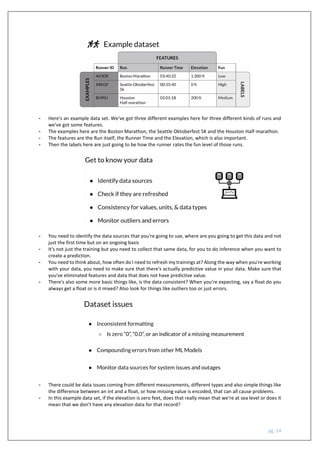 Course 2 Machine Learning Data LifeCycle in Production - Week 1 | PDF