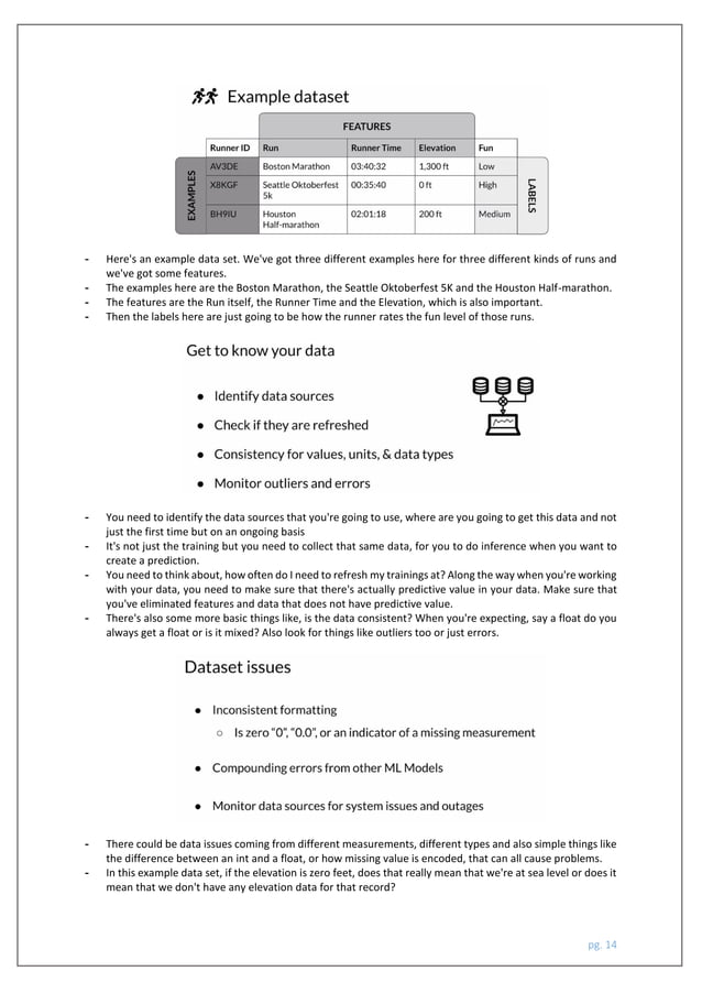 Course 2 Machine Learning Data Lifecycle In Production Week 1 Pdf 