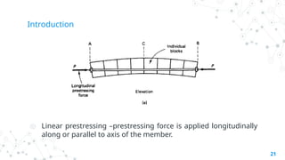 Week 1 - Introduction to Prestressed Concrete Design | PPTX | Civil ...