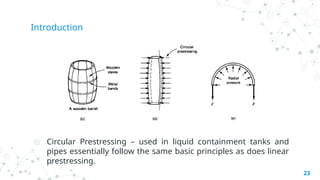 Week 1 - Introduction to Prestressed Concrete Design | PPTX | Civil ...