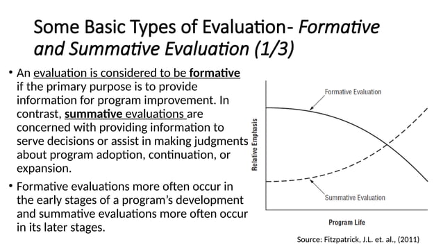 Week 1 - Introduction to Program Evaluation.pptx