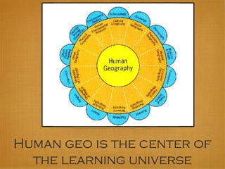 Module 1: intro to human geography | PPT