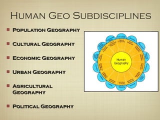 Module 1: intro to human geography | PPT