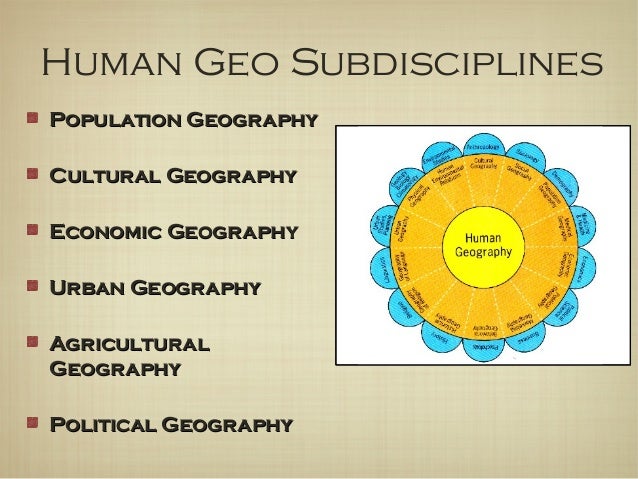 Module 1 Intro To Human Geography