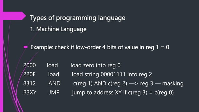 week 1 - INTRO TO PROGRAMMING.pptx | Programming Languages | Computing