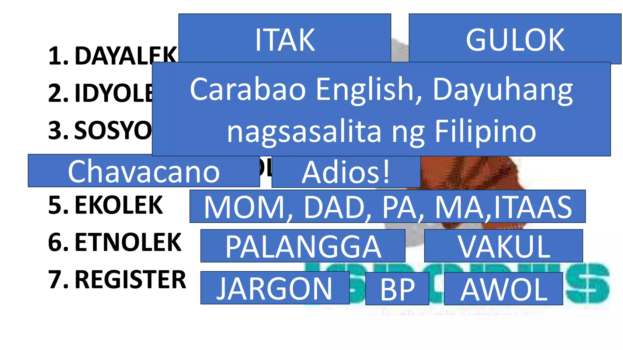 WEEK 1 - ISPORTS AT SULATING PANG-ISPORTS.pptx