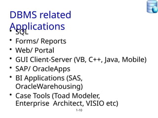 week 1-Lec-01.pptx hguggguh i i ih ihih | PPT