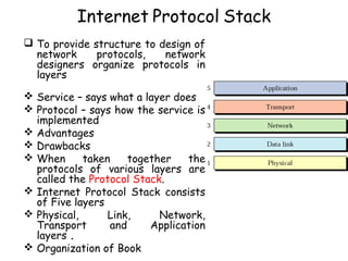 Week1 lec2-bscs1 | PPT