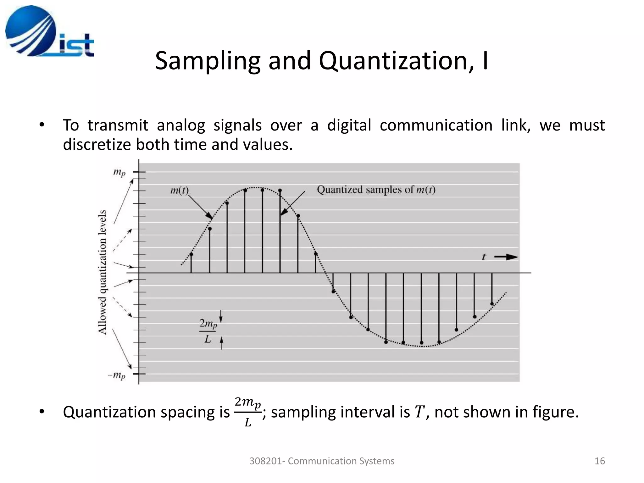 Communication Systems_B.P. Lathi and Zhi Ding (Lecture No 1-3) | PPTX