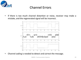 Communication Systems_B.P. Lathi and Zhi Ding (Lecture No 1-3) | PPTX