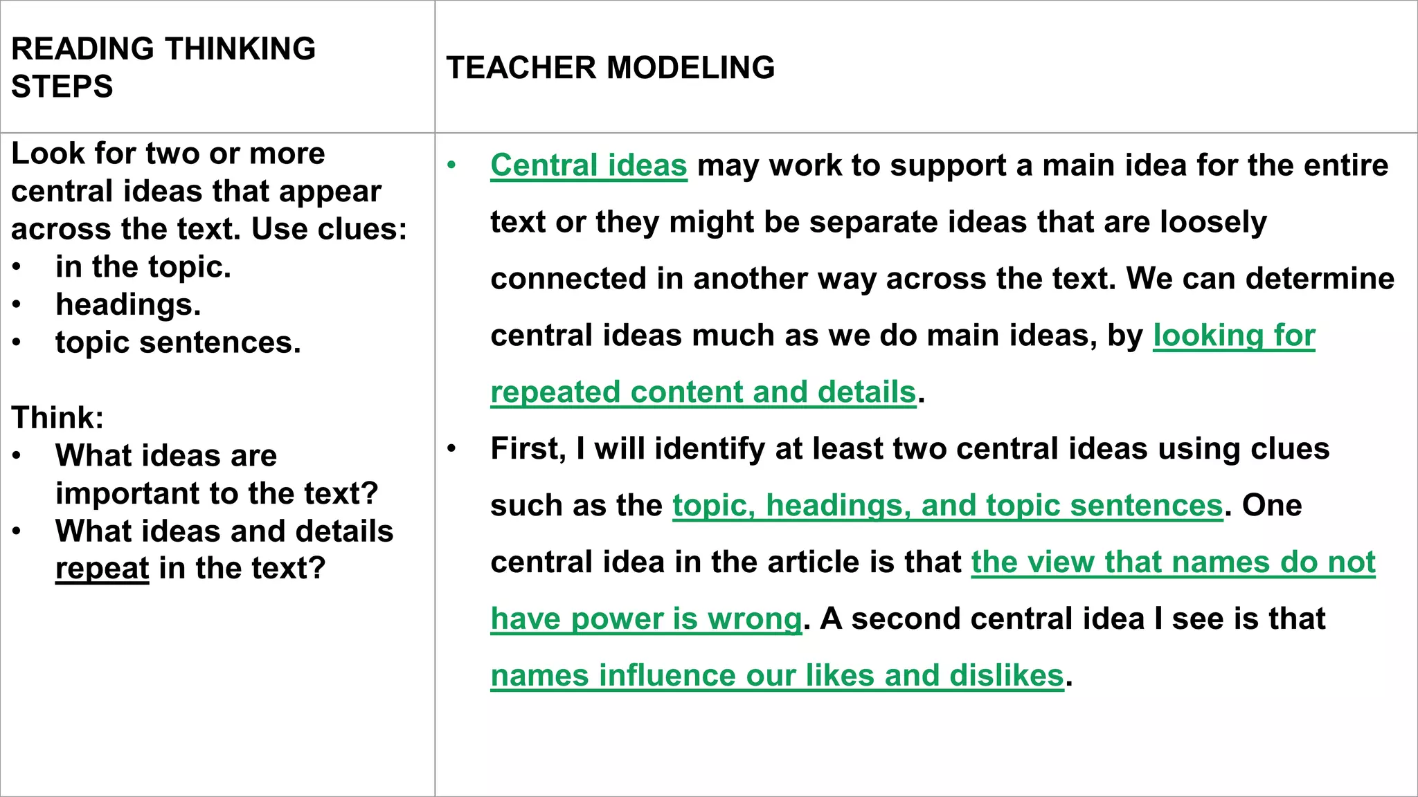 Week 1: Lesson 1 Slideshare presentation | PPT