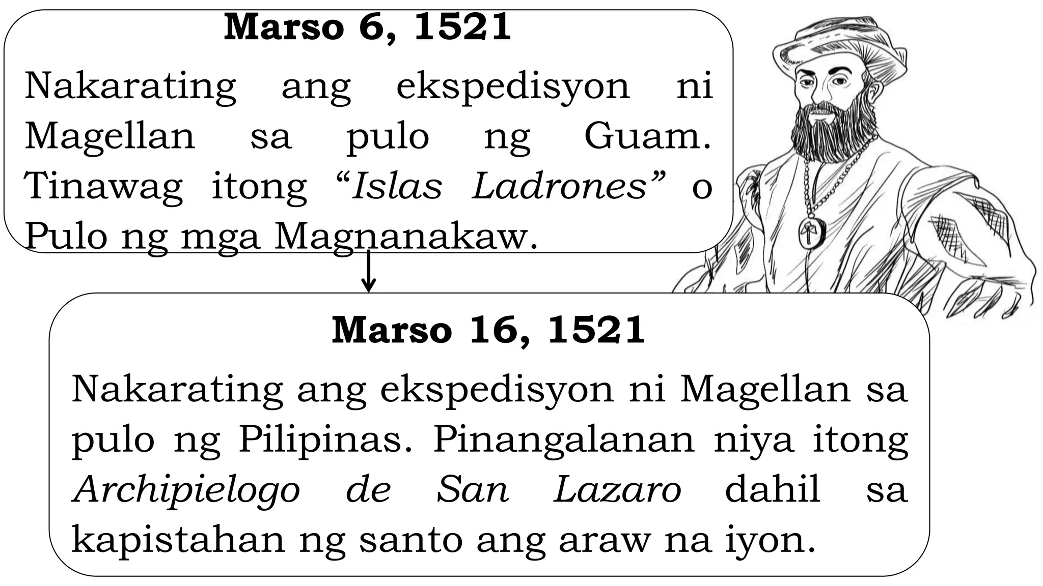 week 1-MGA DAHILAN NG KOLONYALISMONG ESPANYOL.pptx