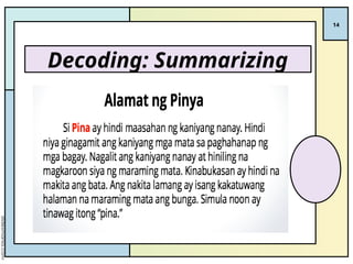 Week 1 -Module 1-2 Pagbasa at Pagsusuri sa Iba't Ibang teksto tungo sa pananaliksik | PPTX
