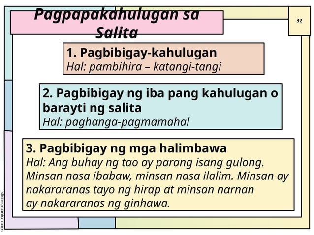 Week 1 -Module 1-2 Pagbasa at Pagsusuri sa Iba't Ibang teksto tungo sa pananaliksik | PPTX