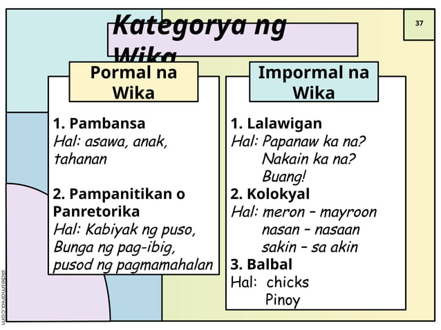 Week 1 -Module 1-2 Pagbasa at Pagsusuri sa Iba't Ibang teksto tungo sa pananaliksik | PPTX