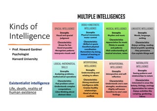 Week 1-Module 2-Understanding intelligence.pdf