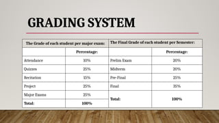 INTRODUCTION TO NSTP 1INTRODUCTION TO NSTP 1 | PPTX