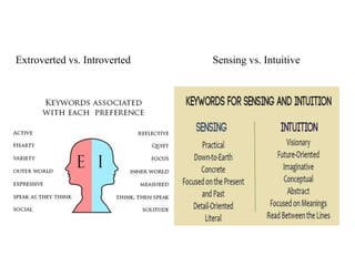 Week1-Personalityand Traits one conceptppt | PPT