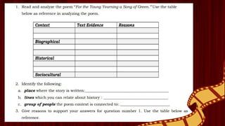 Poetry Descriptions and Imagery - ENGLISH 7 MATATAG QUARTER 1 WEEK 1 | PPTX