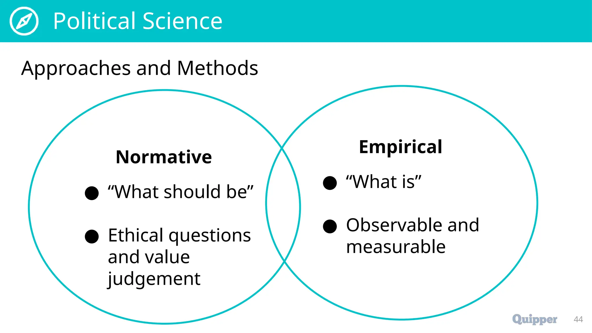 Week 1 - Philippines Politics and Governance | PPTX