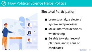 Week 1 - Philippines Politics and Governance | PPTX