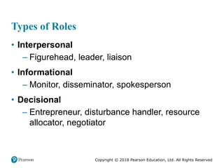 Week 1 -ppt_01 - Managers and You in the Workplace.pptx