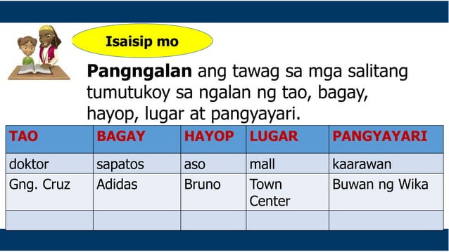 Filipino 6 Grade 6 1st Quarter Week 1 | PPTX