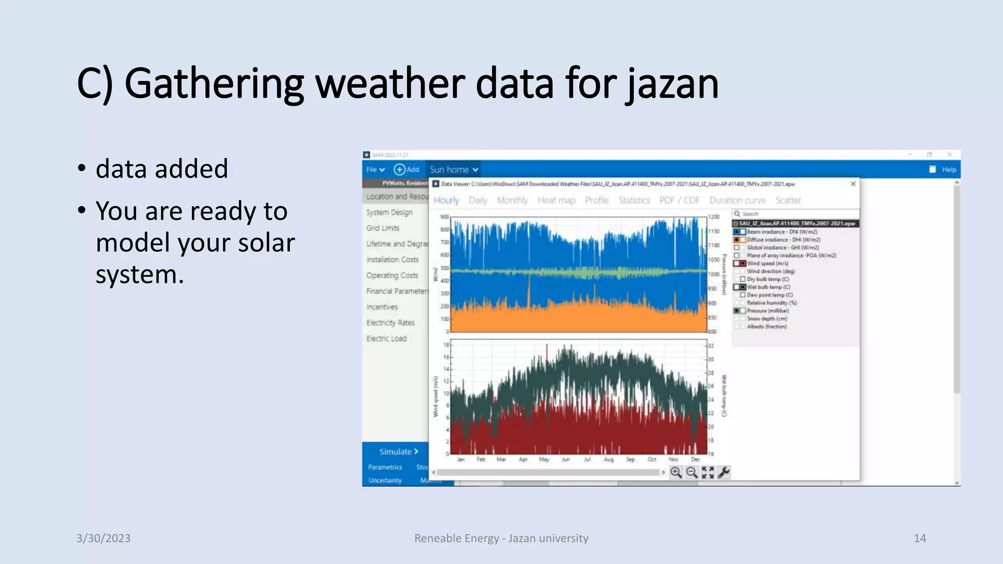 Sam Renewable Energy Software System Advisor Model Ppt 