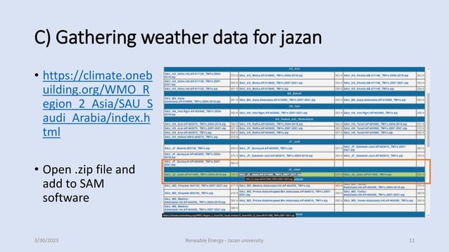 SAM renewable energy software - (system advisor model) | PPTX ...