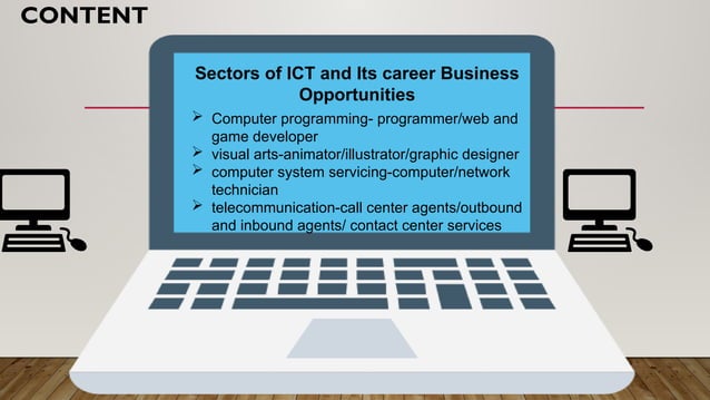 GRADE 7 ICT- Week 1-Sectors of ICT and Its career Business ...