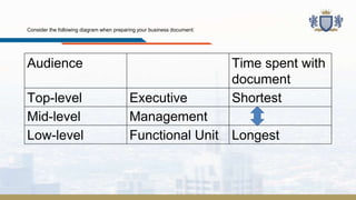 Week 1 Session1week 1 Sessionweek 1 Session Pptx