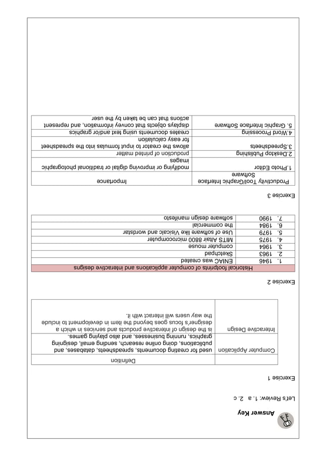 WEEK1-STE-COMPSCI-G7-1Q-ROMINICCHENG.docx.pdf