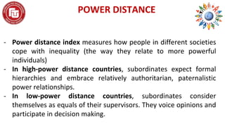 Week 1- Understanding Culture and Communication.pptx