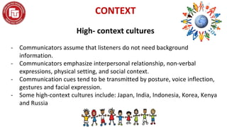 Week 1- Understanding Culture and Communication.pptx