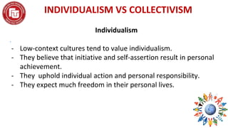 Week 1- Understanding Culture and Communication.pptx