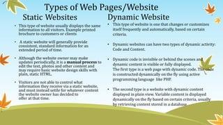 Introduction to Web Technology by Mahesh Sharma | PPTX