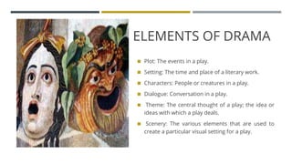 WEEK 1 - What is Drama.pptx