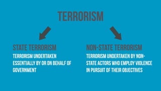 Week 1: What is terrorism? | PDF | Terrorism | Sensitive Topics