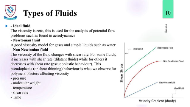 Polymer Rheology(Properties study of polymer) | PPTX