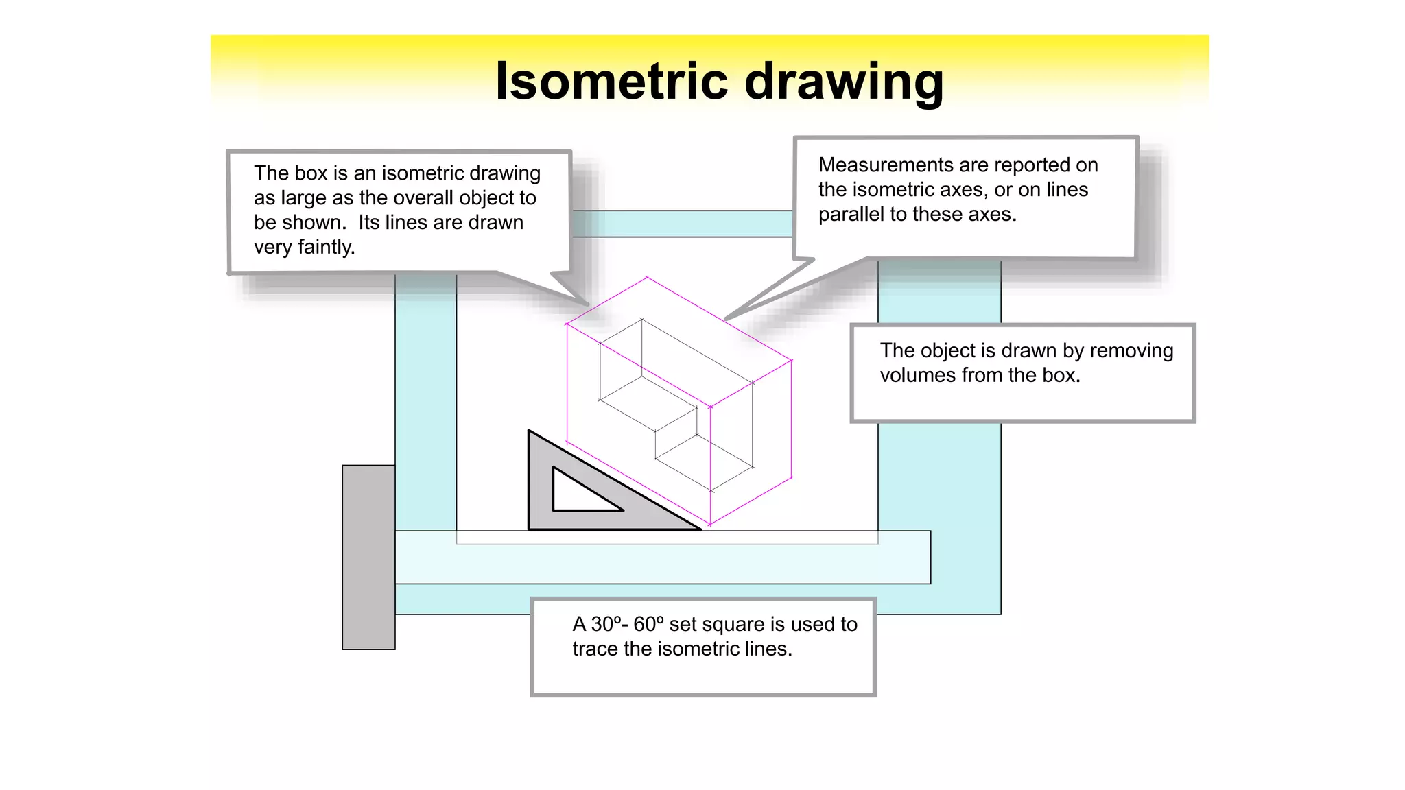 lecture engnering drawing | PPTX